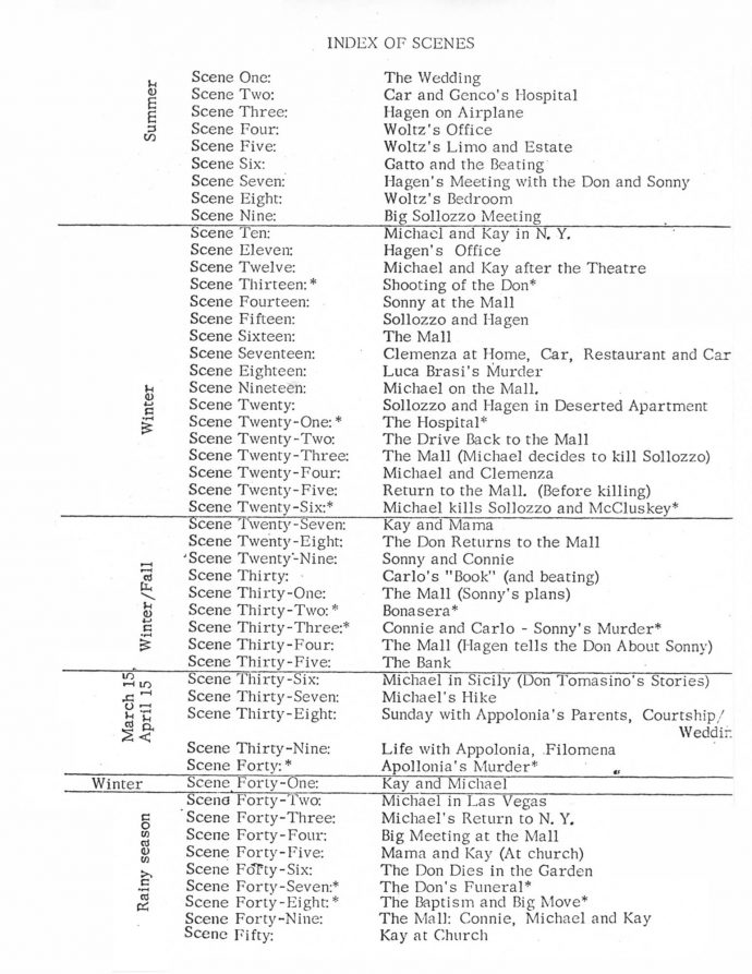 ‘The Godfather’ at 53: A Historical Curiosity that Proved Instrumental ...